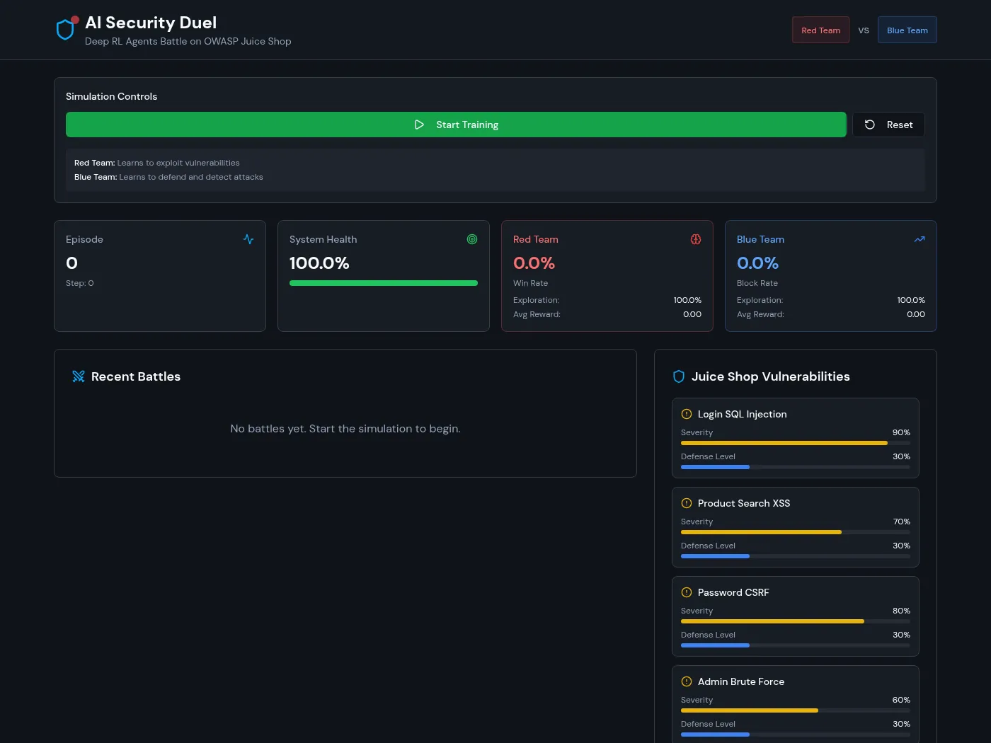 AI Security Duel