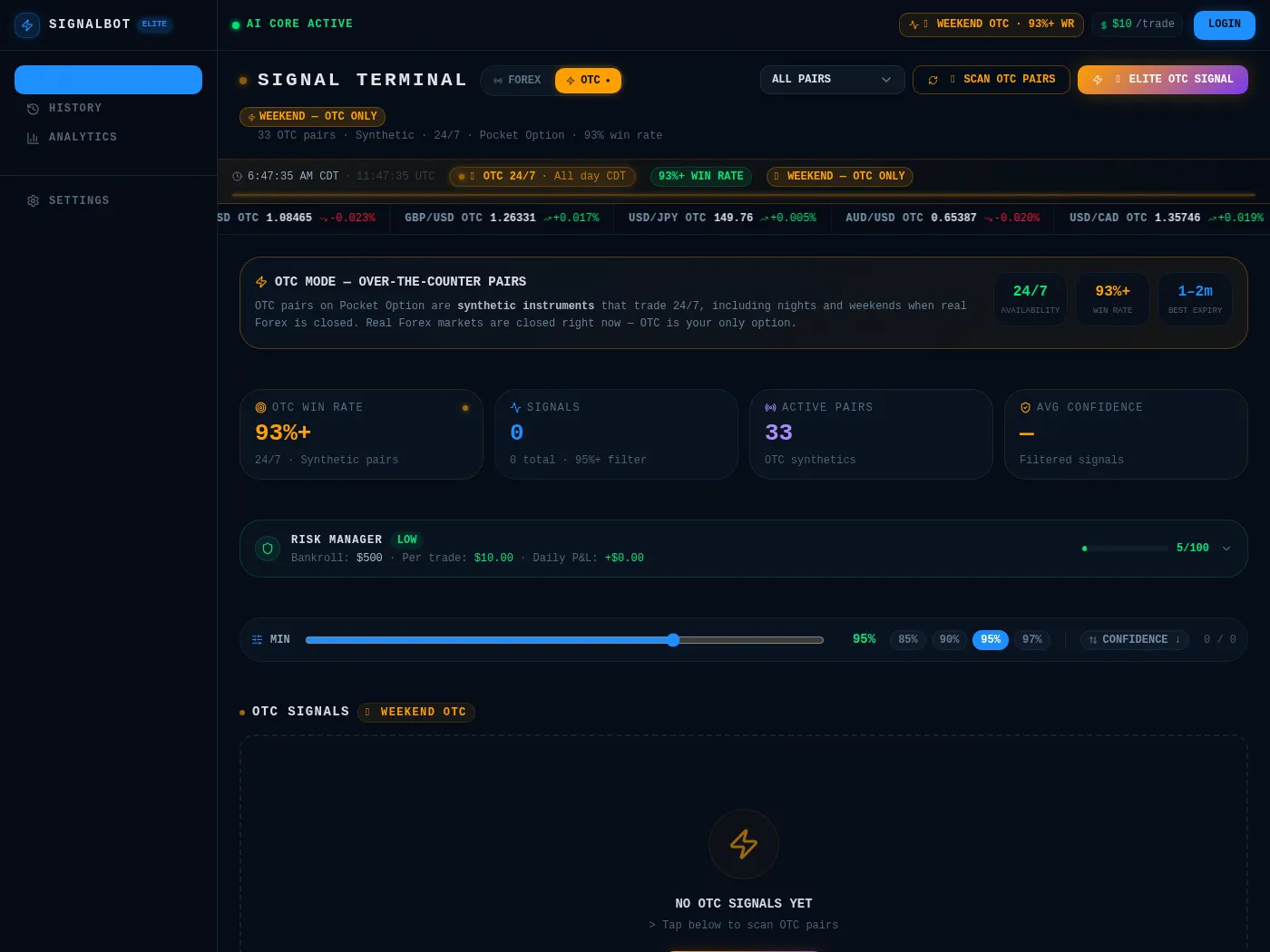 A.I. SignalBot