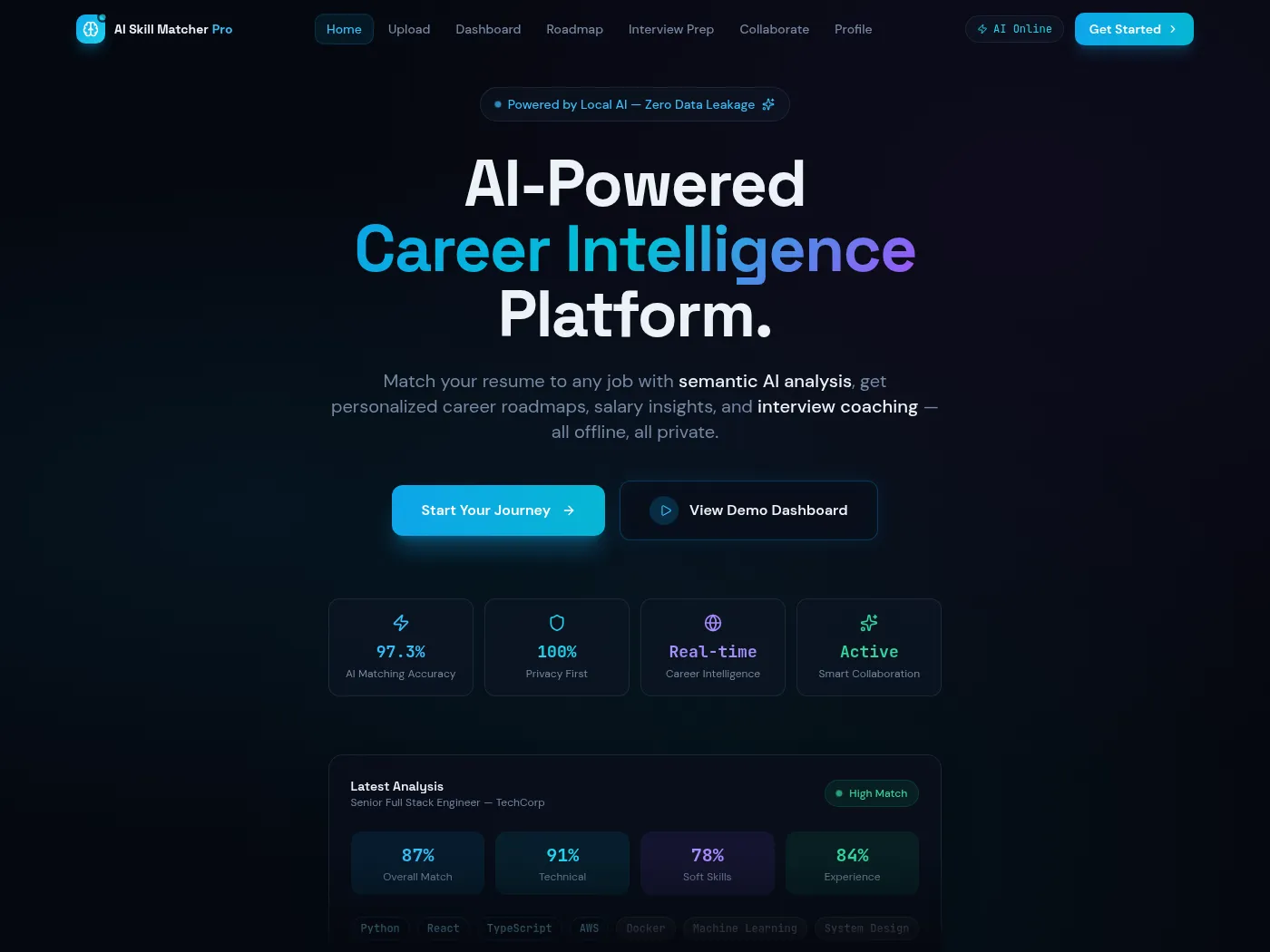AI Skill Matcher Pro