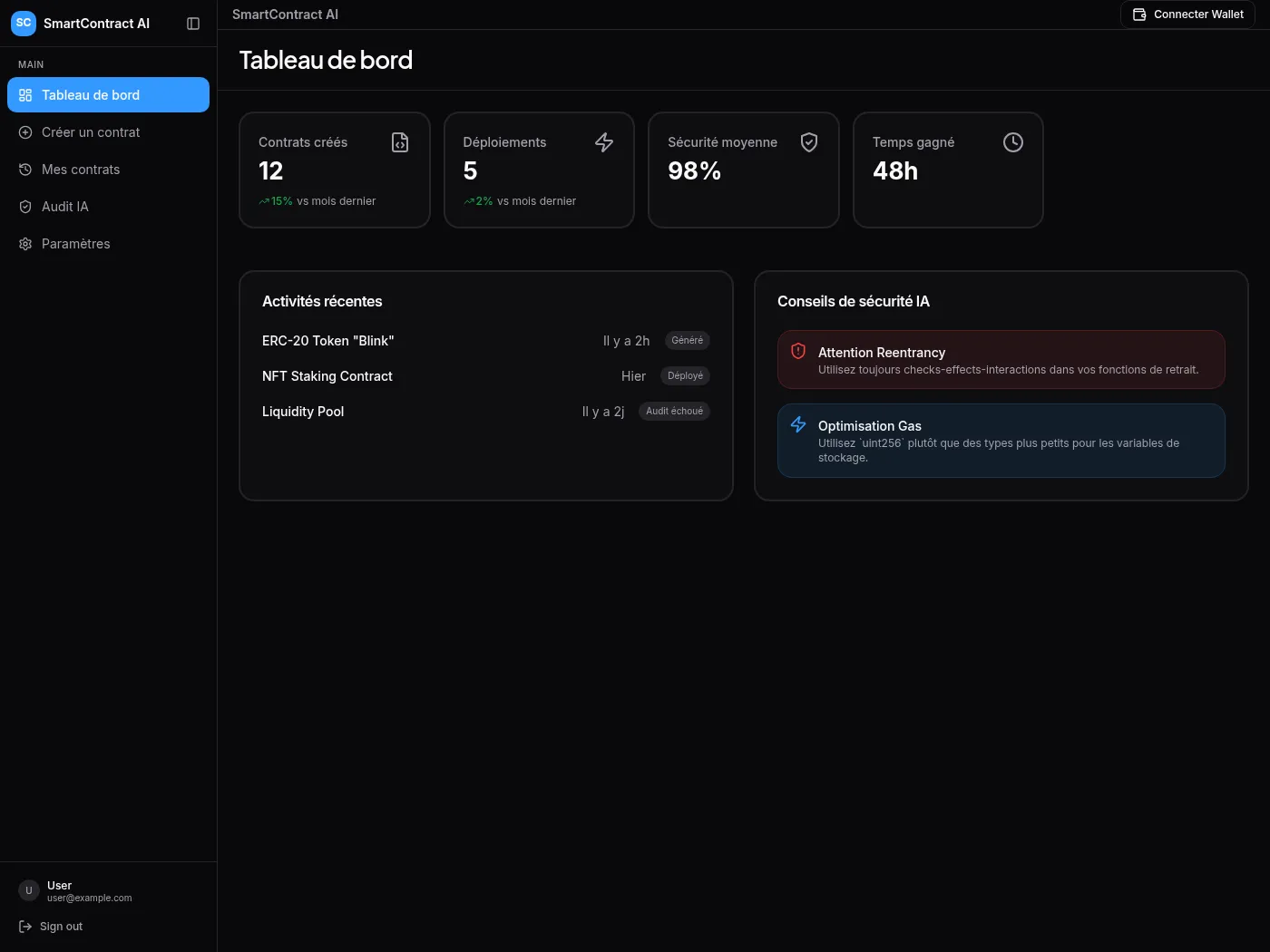 SmartContract AI Platform