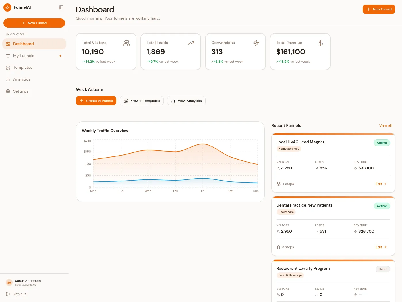 AI SMB Funnel Builder