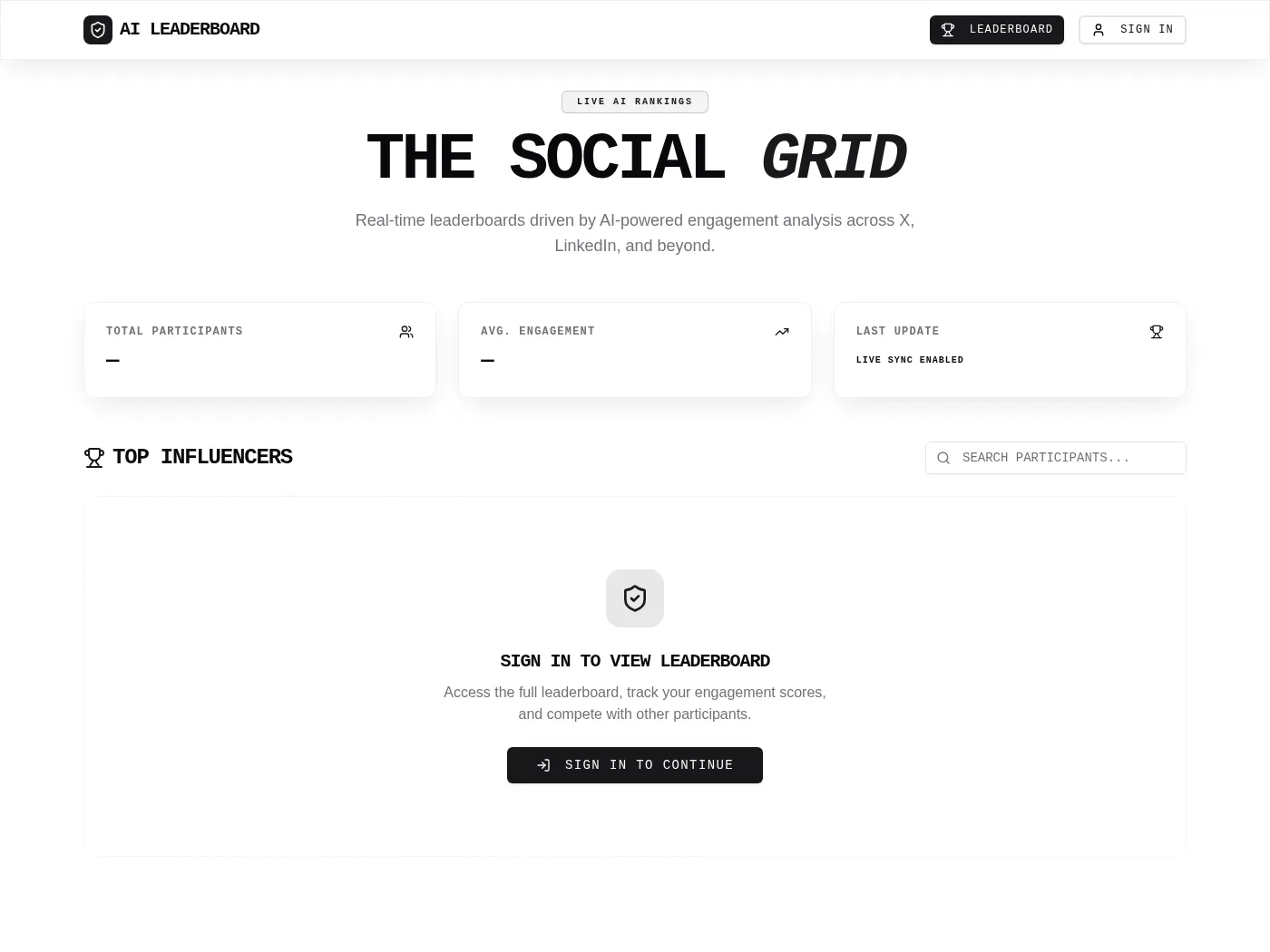 AI Social Leaderboard