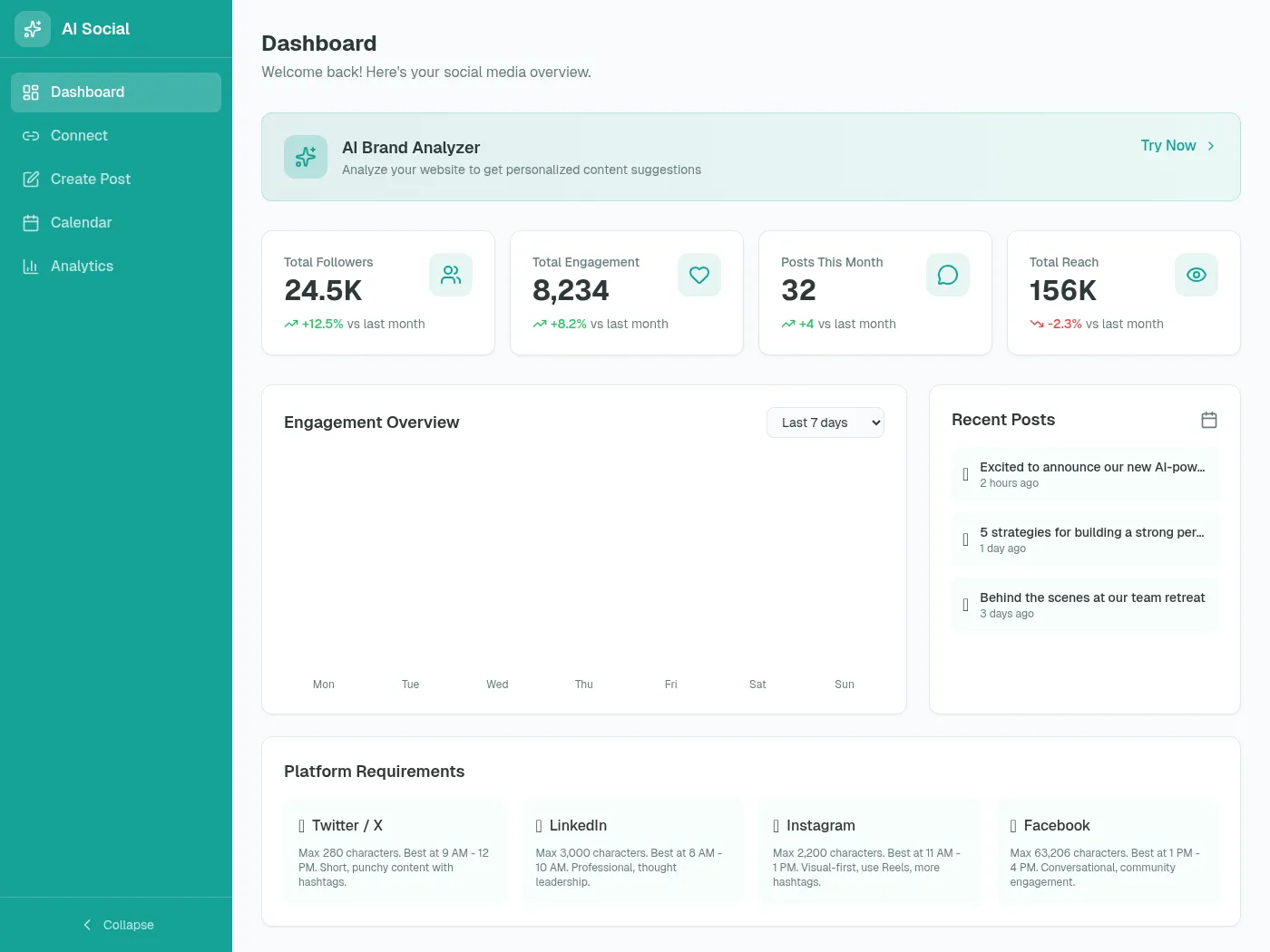 AI Social Manager