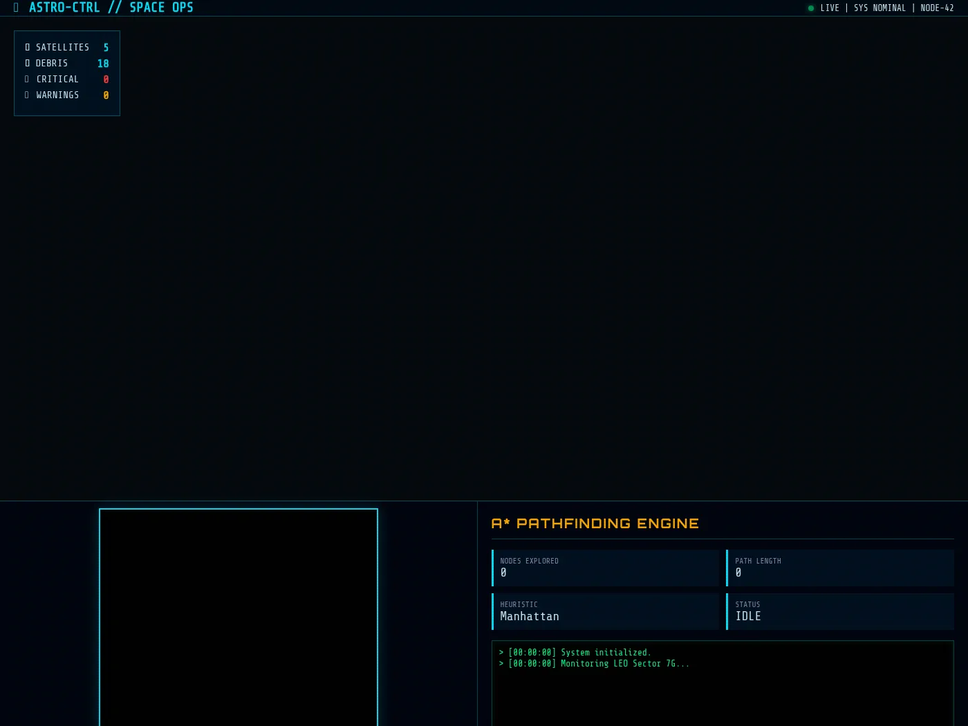 AI Space Traffic Control