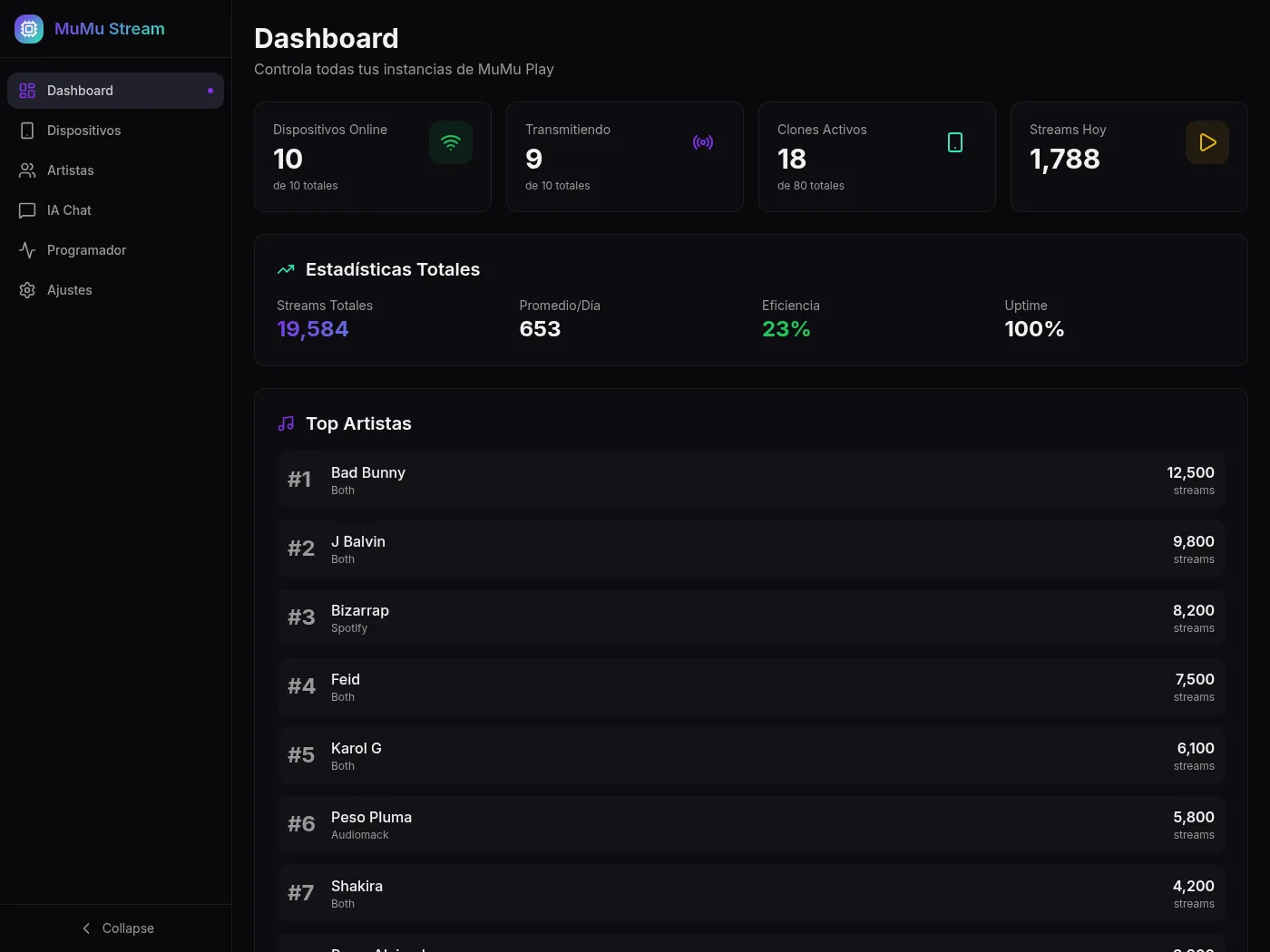 AI Music Streaming Manager