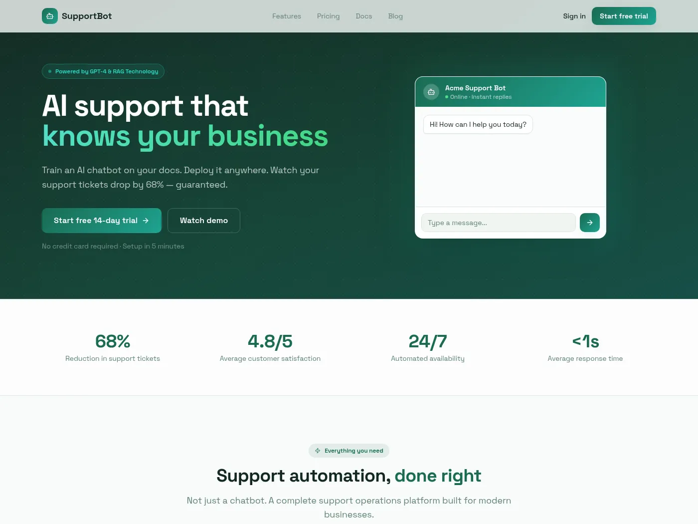 SupportBot Platform
