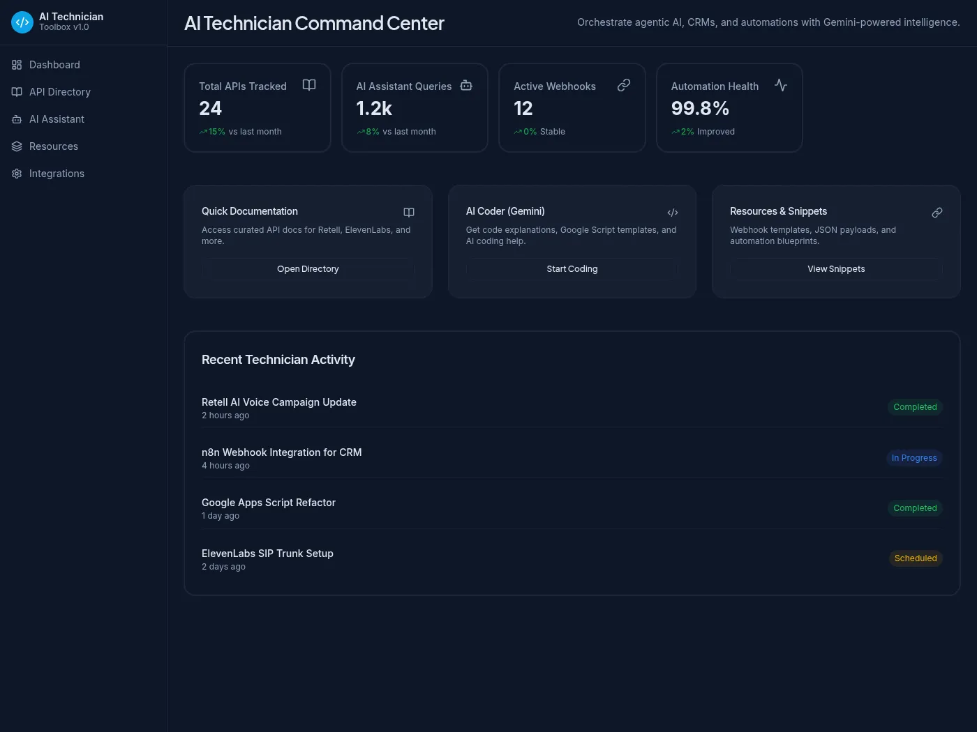 AI Technician Toolbox