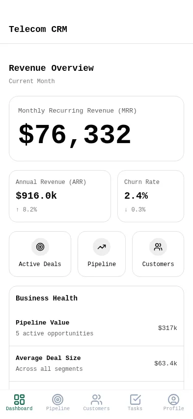AI Telecom CRM App