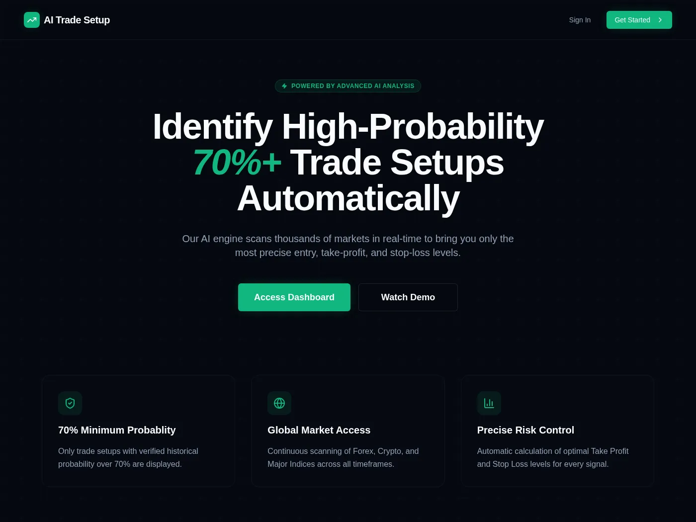 AI Trade Setup Analyzer