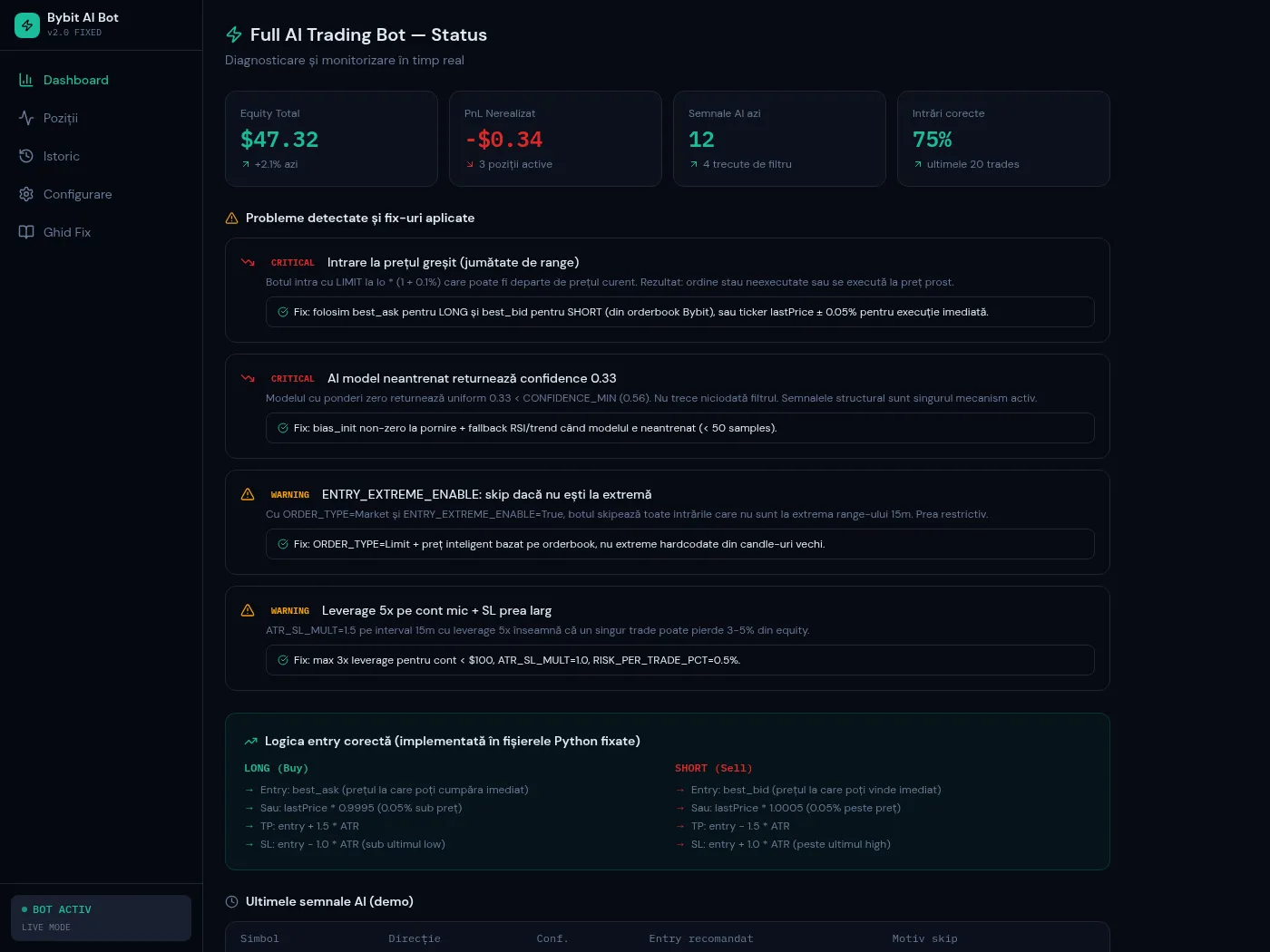 Full AI Trading Bot