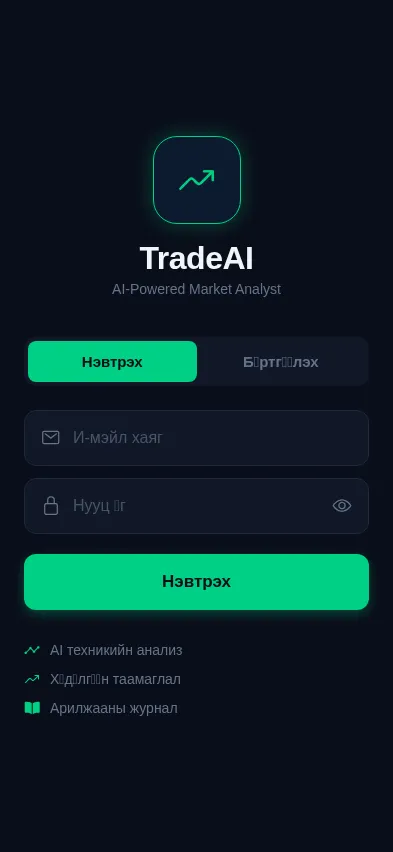 TradeAI Mobile Analyst