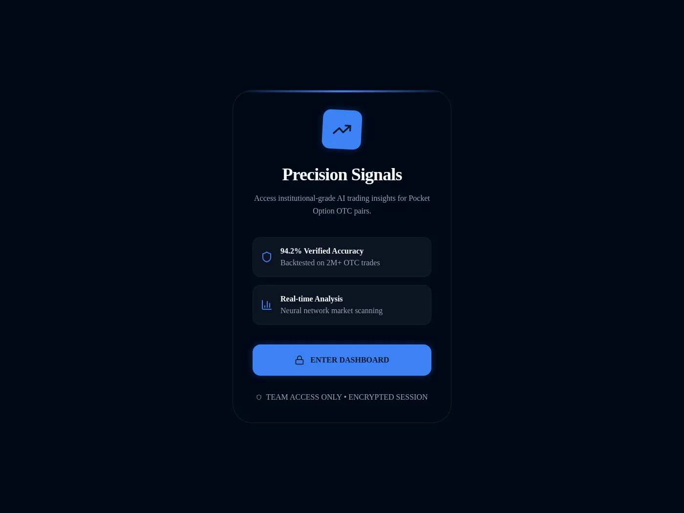 AI Precision Trader Signals