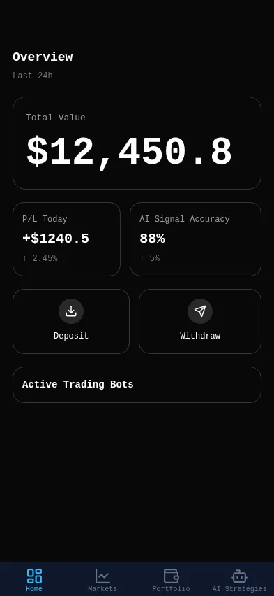 AI Trader Dashboard