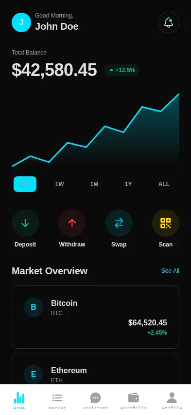 AI Trading Agent Mobile