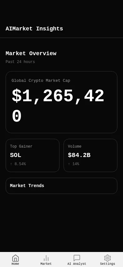 AIMarket Insights