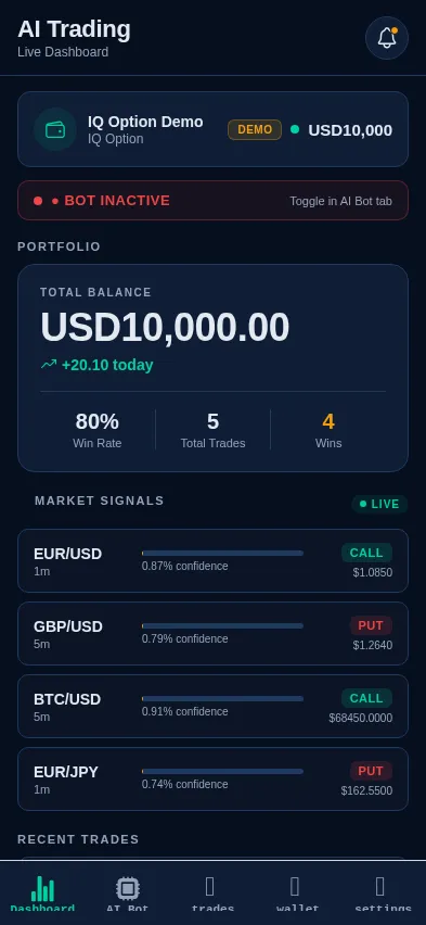 AI Trading Assistant