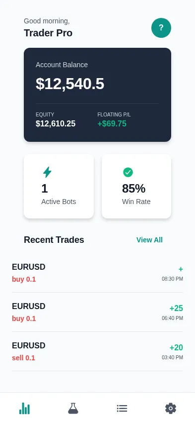 AI Trading Bridge