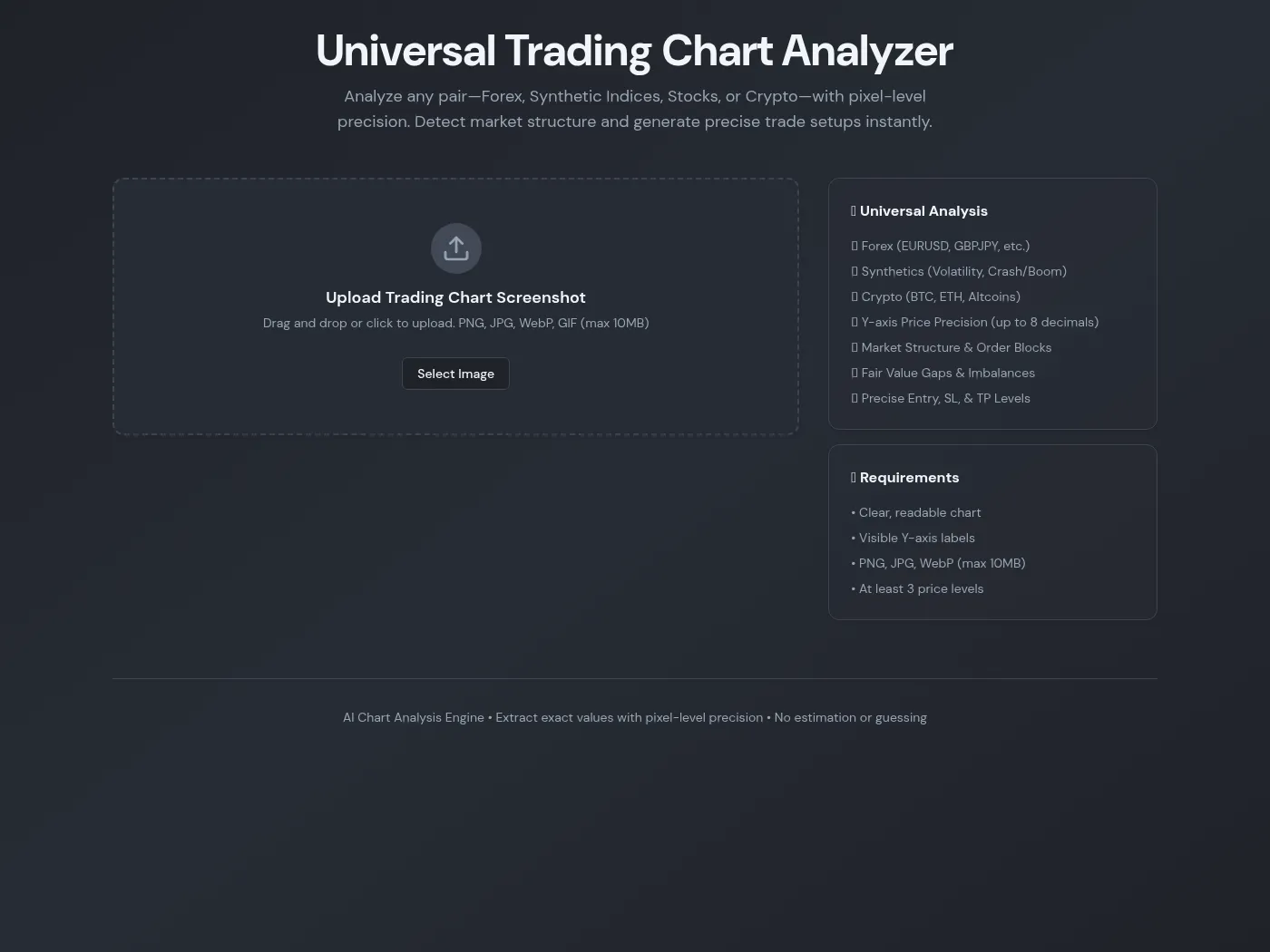 AI Trading Chart Screenshot Analyzer & Pr (Remix)