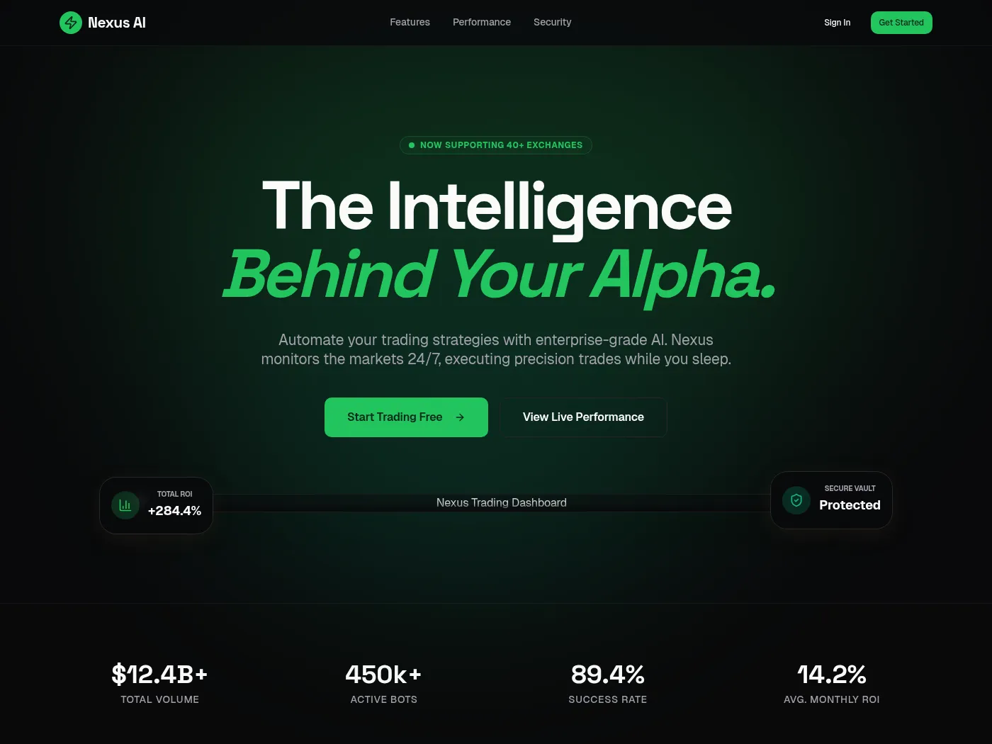 AI Trading Bots Clone
