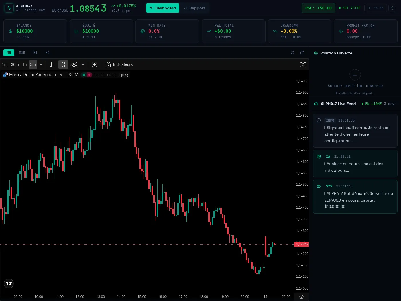 AI Trading Simulator