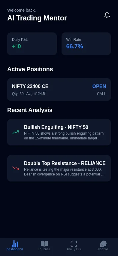 AI Trading Mentor