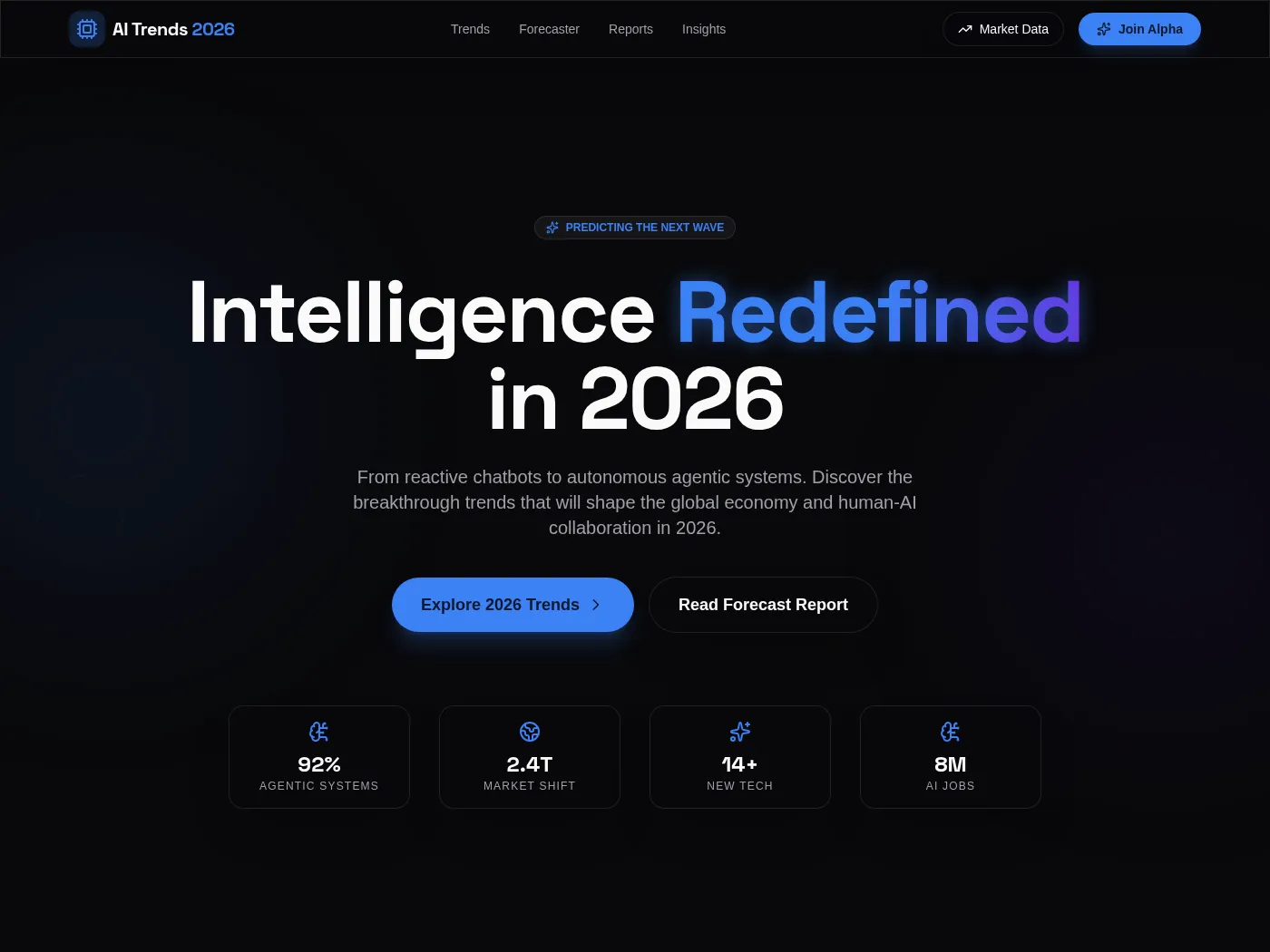 AI Trends 2026 Hub