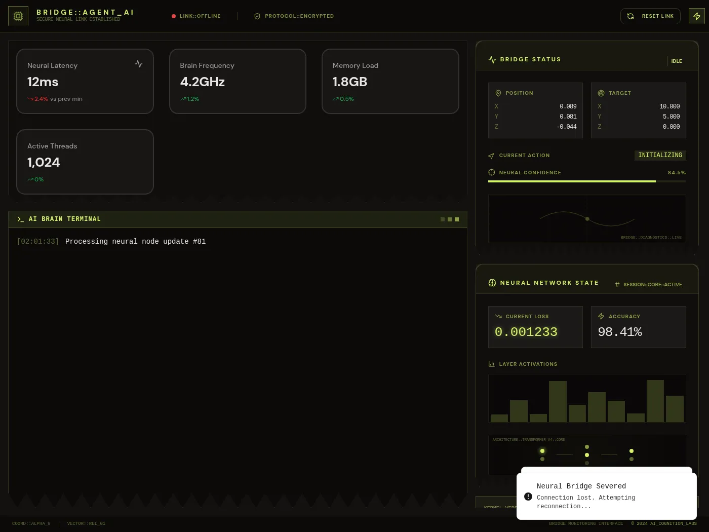 Virtual Agent AI Bridge