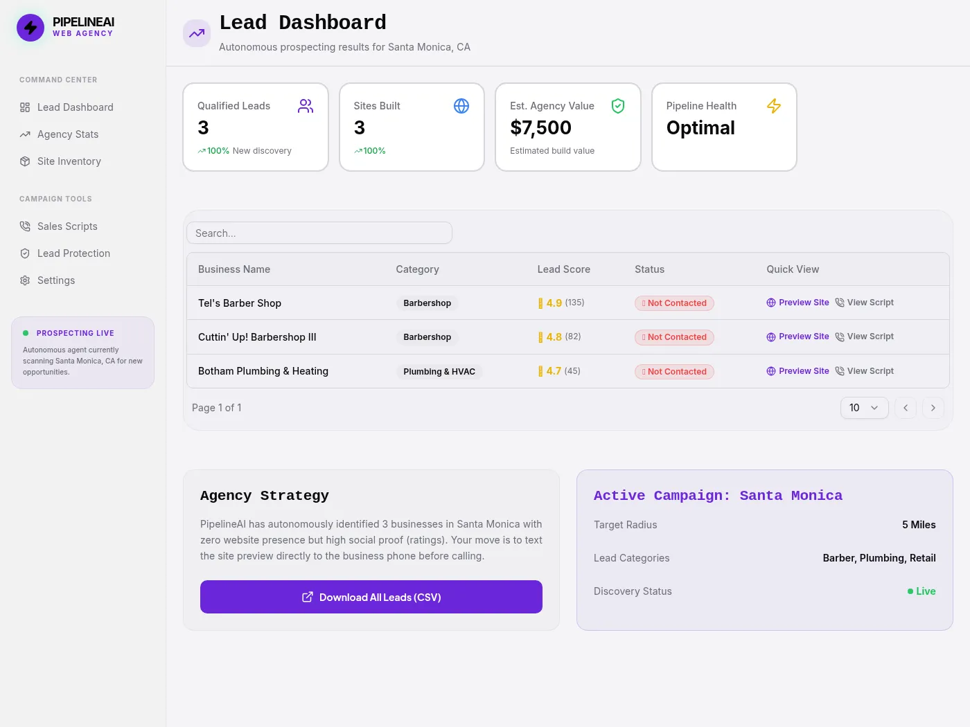 PipelineAI Web Agency