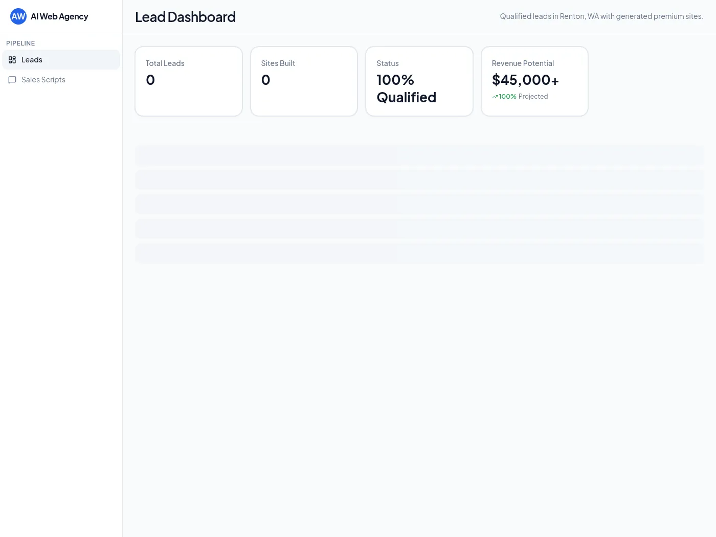 Autonomous AI Web Agency