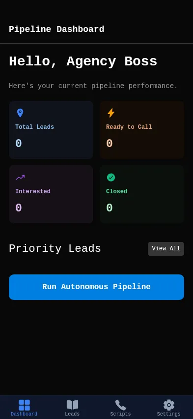 AutoWeb Agency Pipeline