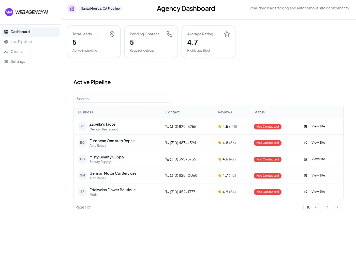 Autonomous Web Agency AI