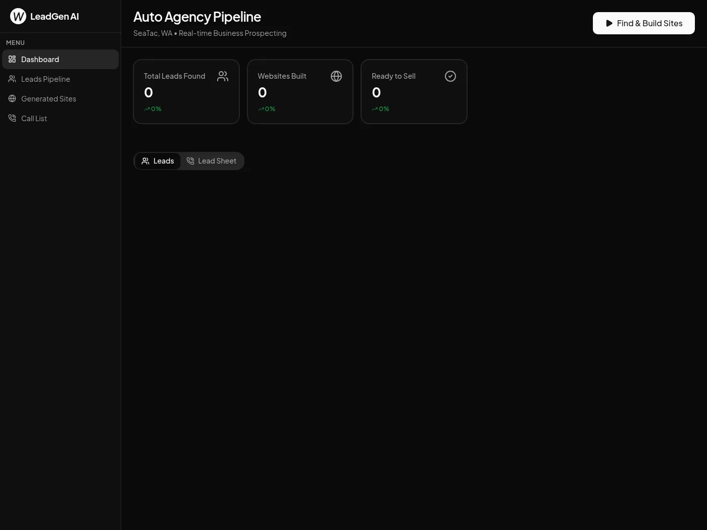 Auto Web Agency Pipeline