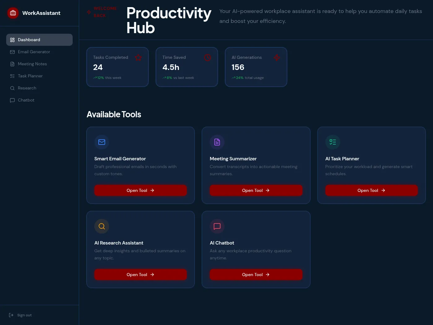 AI Workplace Assistant