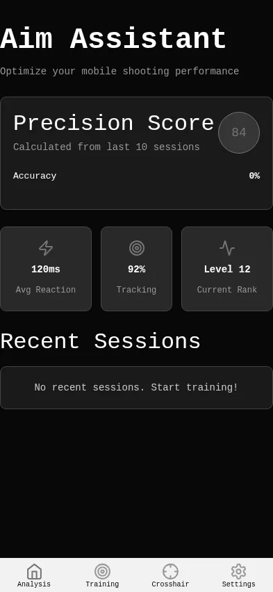 Game Aim Assistant