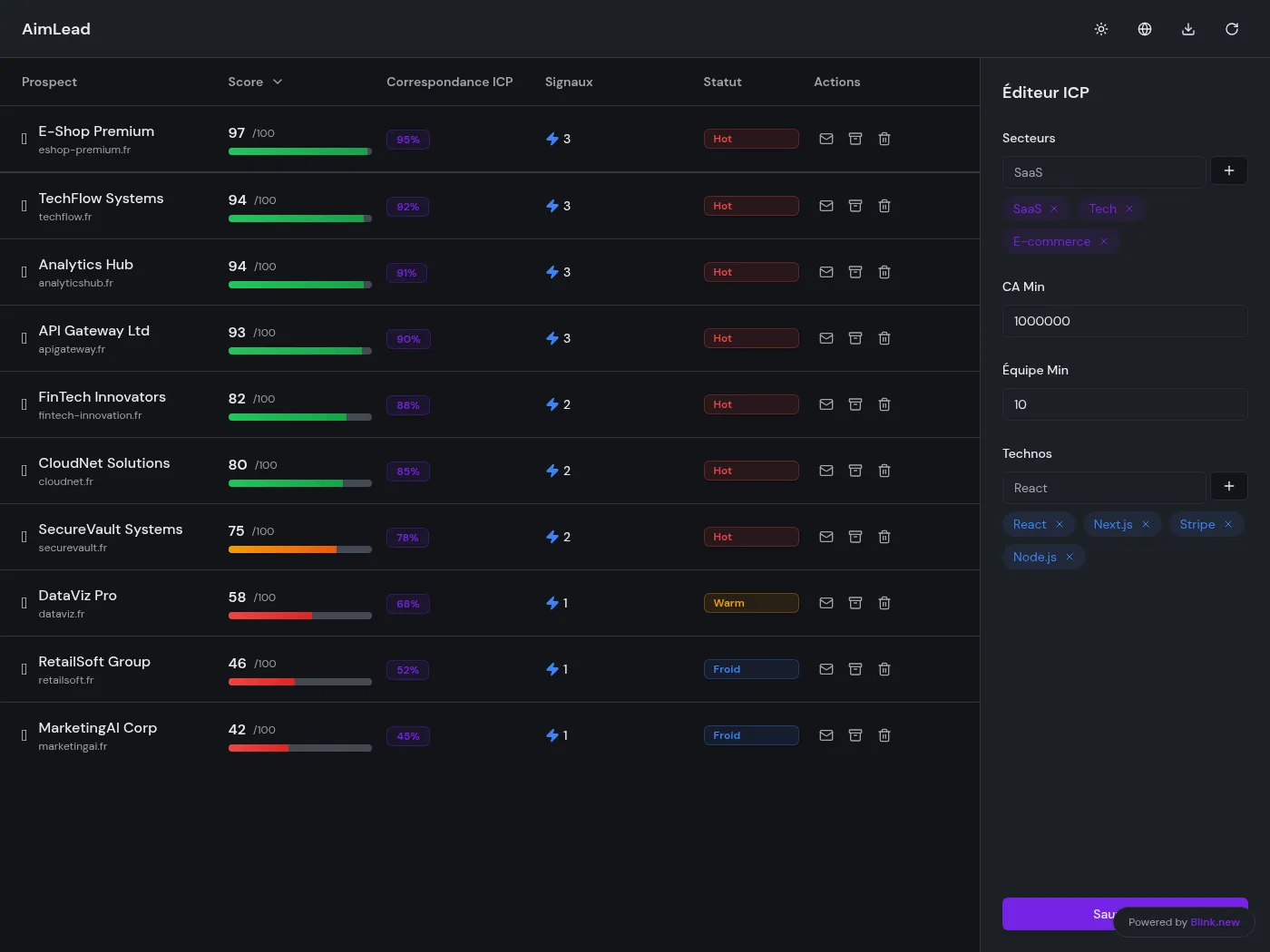 AimLead Scoring Dashboard