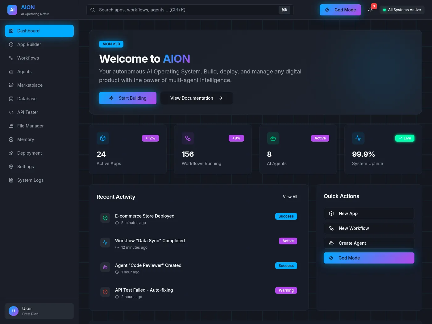AION: Autonomous AI Operating System for End-to-End Product Creation