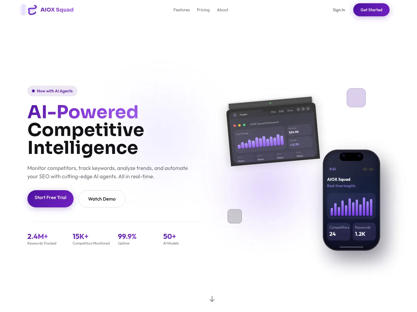 AIOX Squad Insights