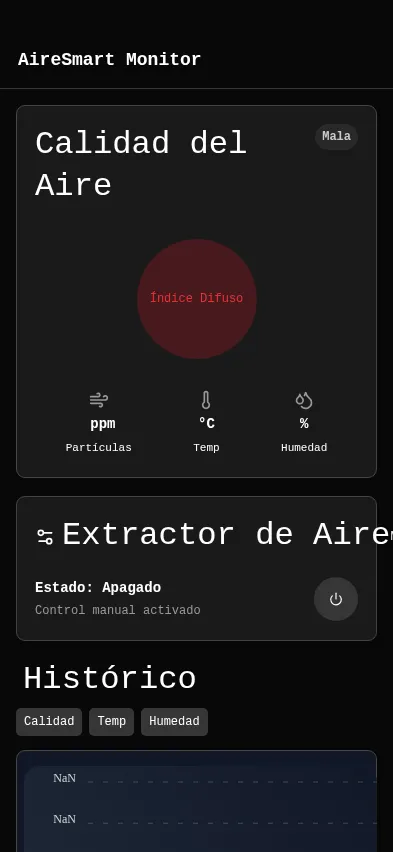 AireSmart Monitor