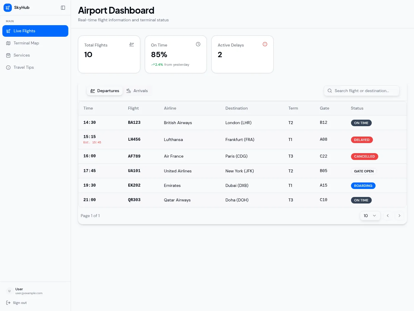 Airport Info Hub