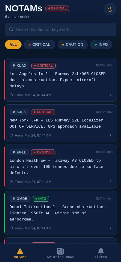 Airspace Notam Alerts