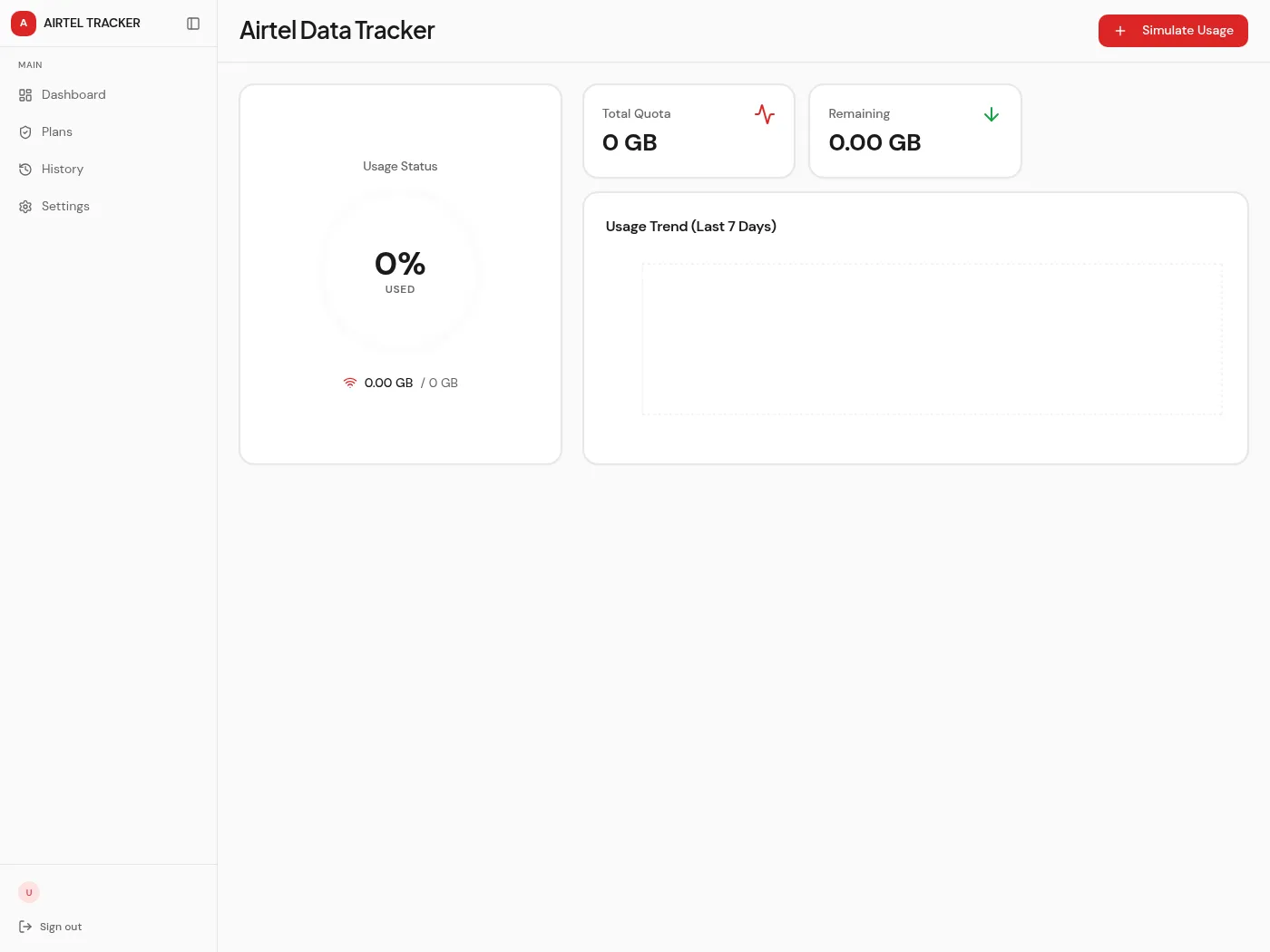 Airtel Data Tracker
