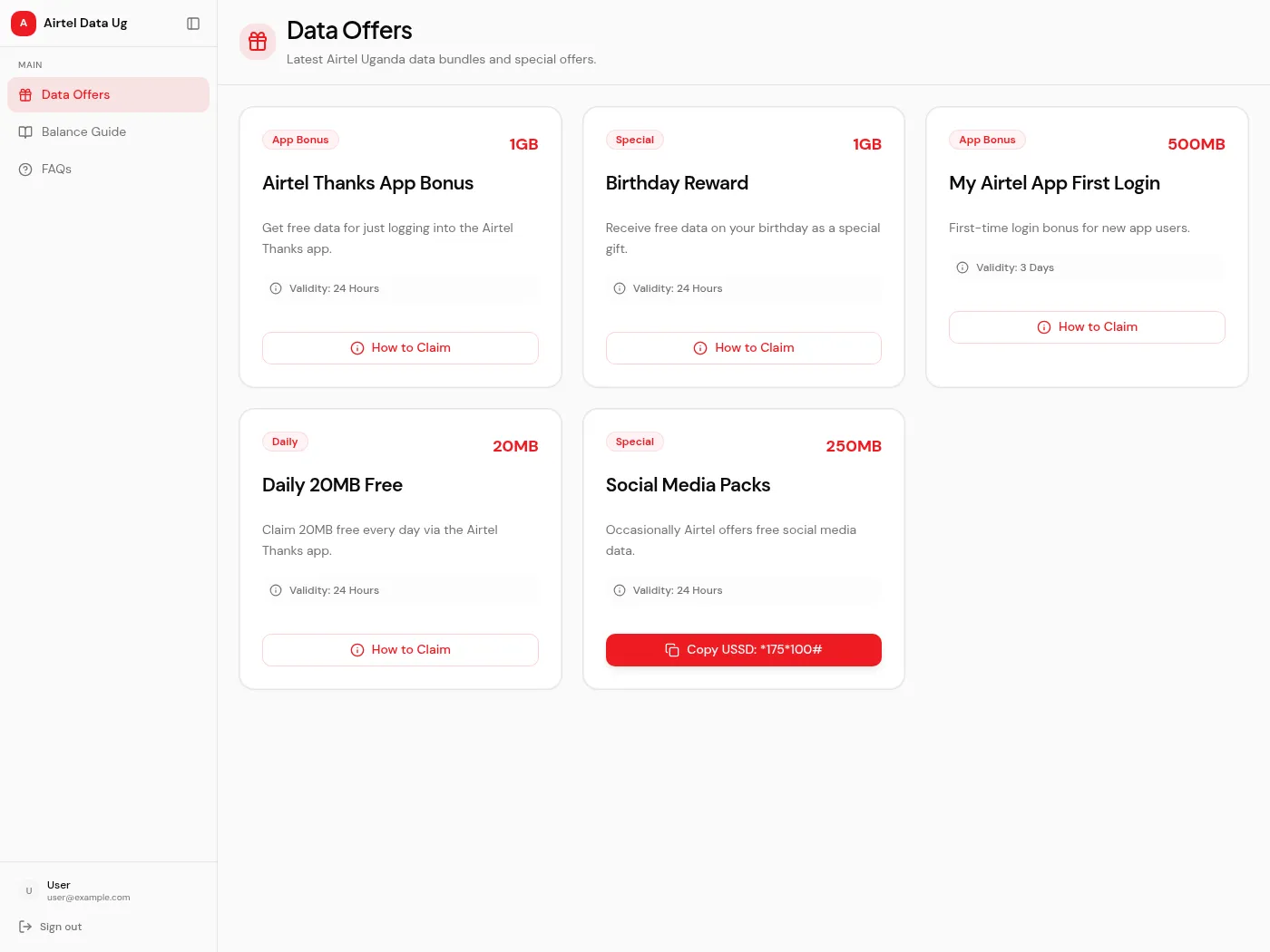 Airtel Free Data Uganda