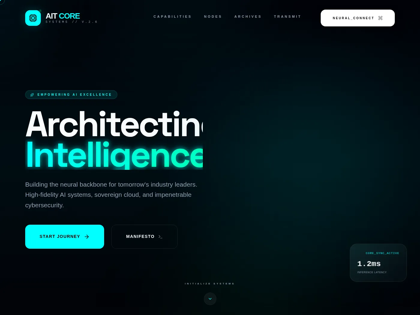 AIT Technologies Premium Site