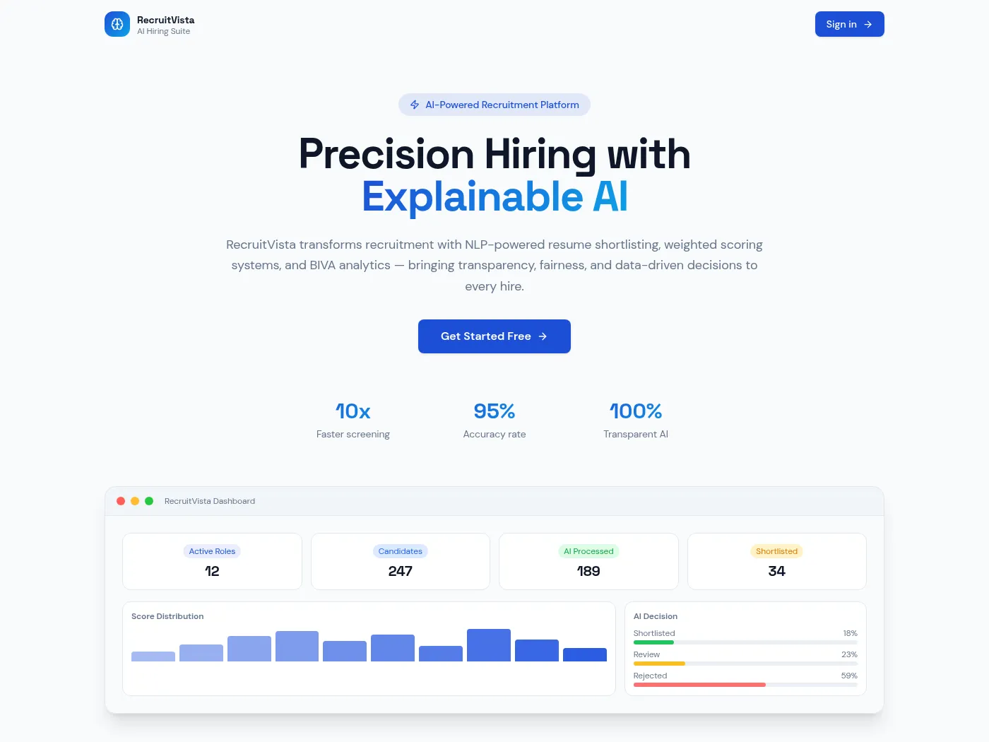 RecruitVista AI Hiring Suite
