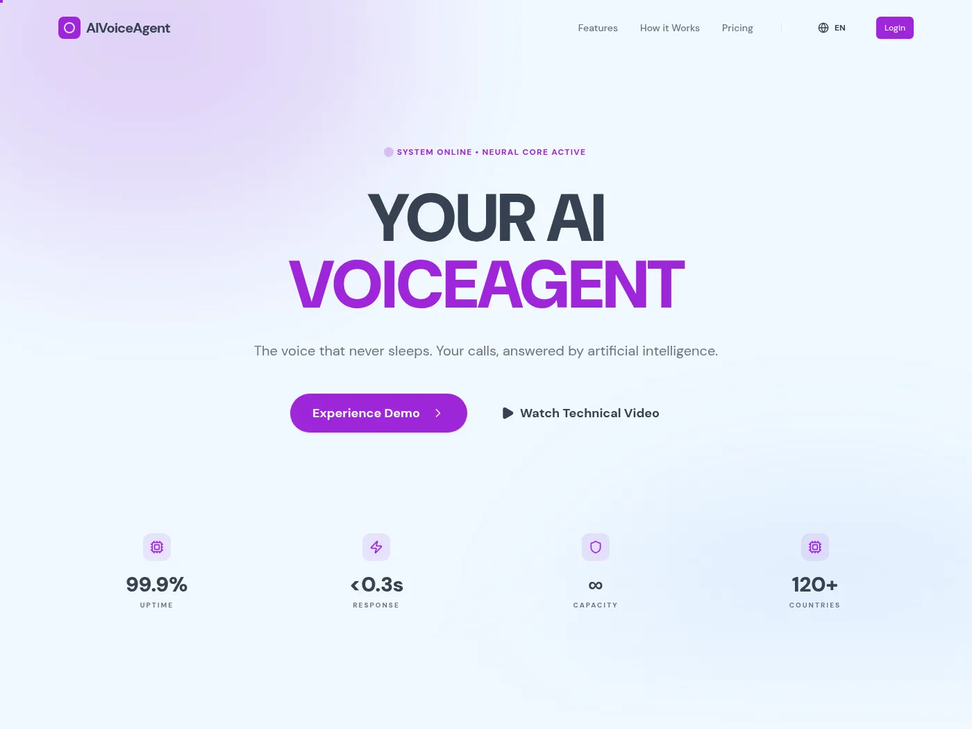 AIVoiceAgent Enhanced