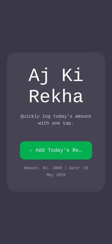 Aj Ki Rekha