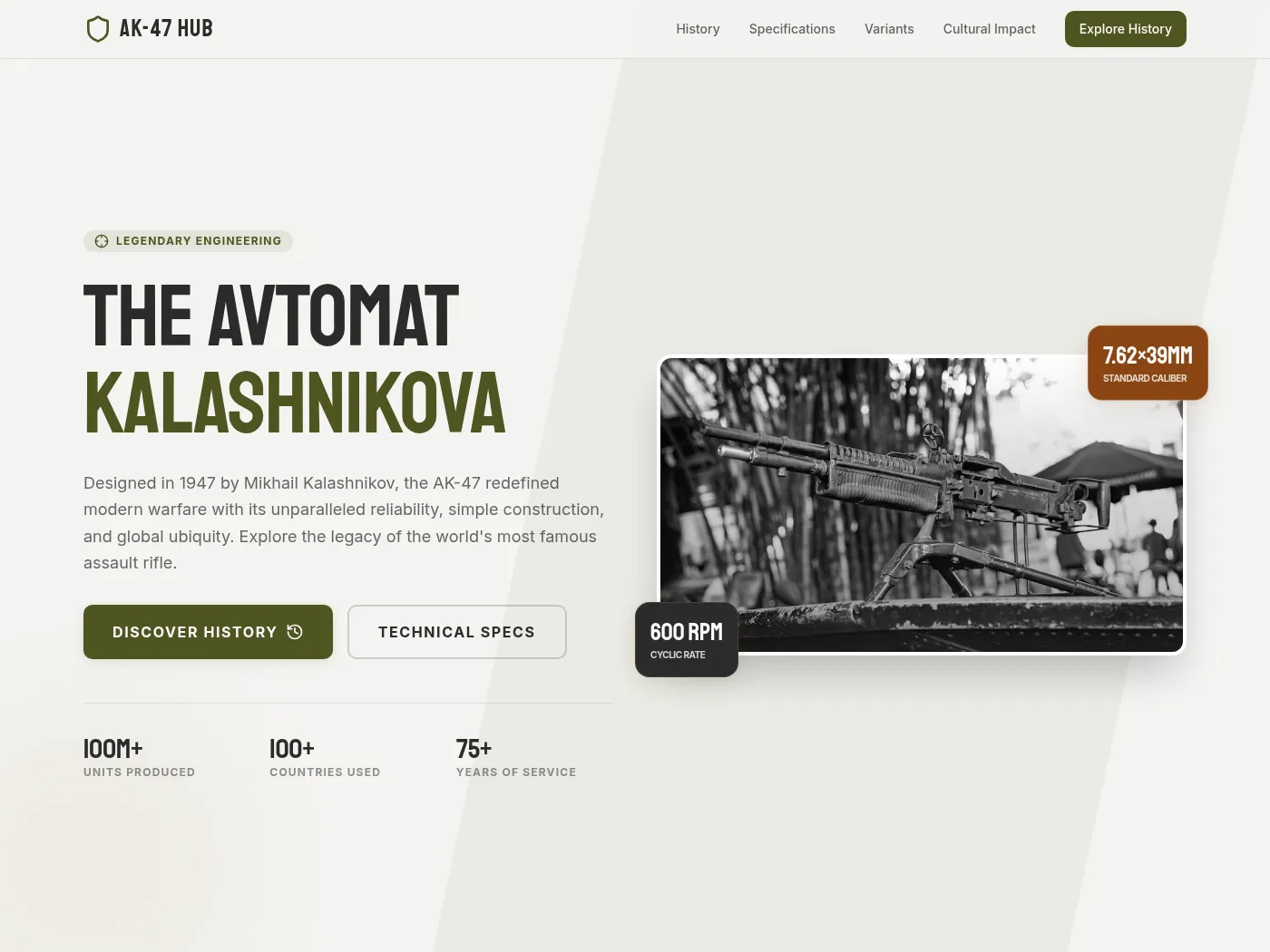 AK-47 Info Hub