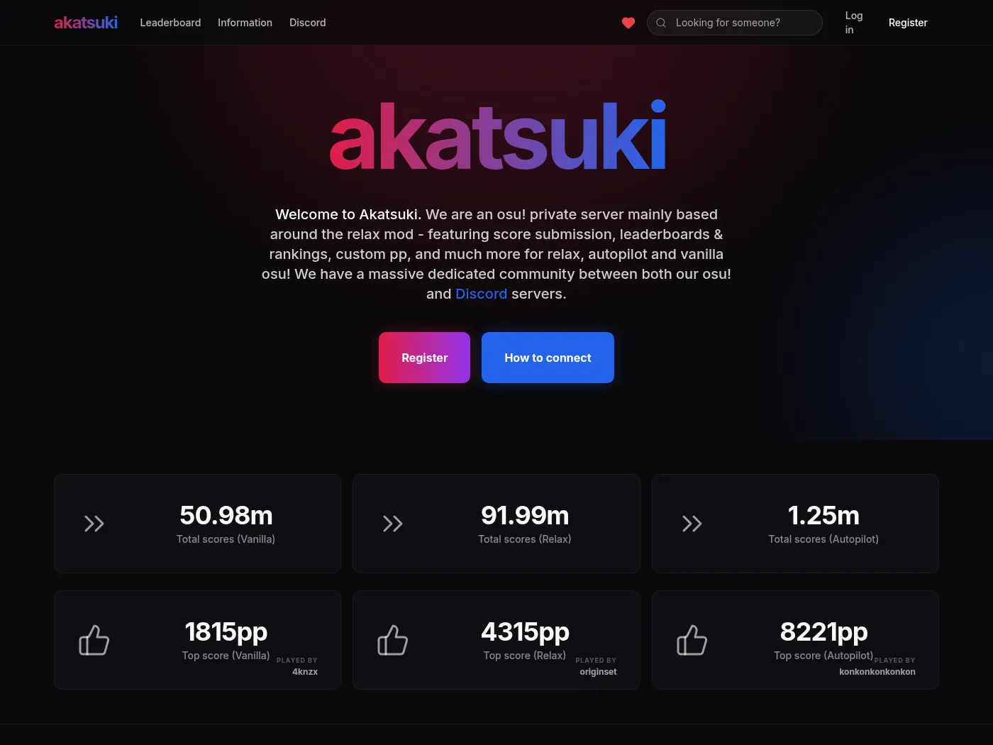 Akatsuki PW Clone