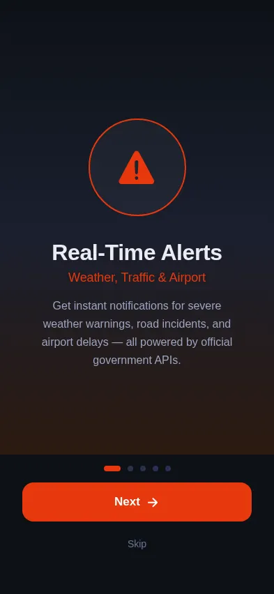 Alert Central Android App