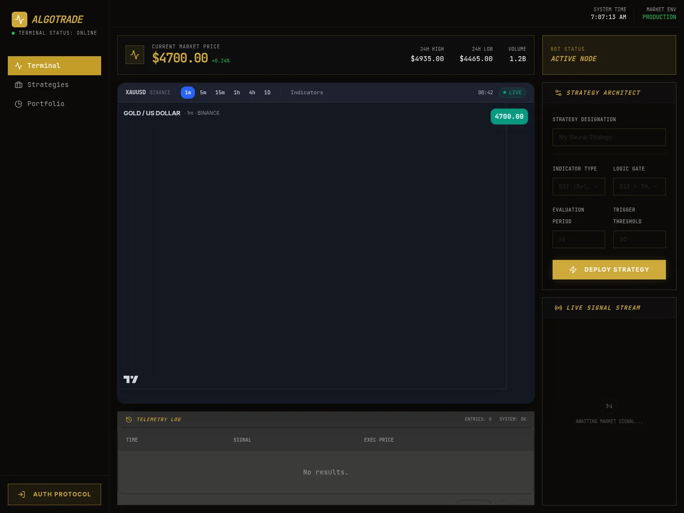 AlgoTrade App